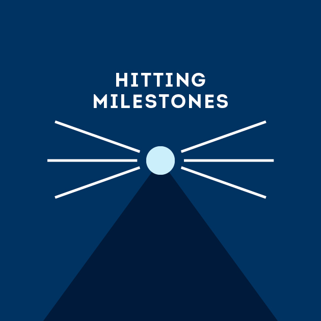 Thought Leadership - Wenona School